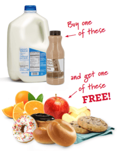 Kwik Trip Deals and Kwik Rewards - Thrifty Minnesota